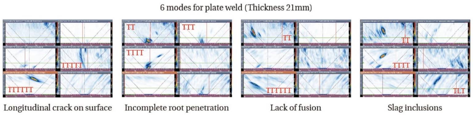 دستگاه جدید Phase Array پرتابل مدل SyncScan 3 | زنگ آزمون